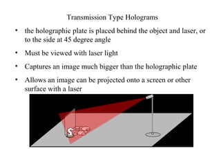 Hologram presentation | PPT