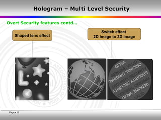 Holograms to authenticate and identify the counterfeit pharma export ...