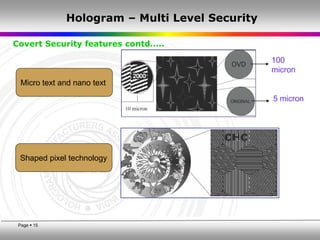 Holograms to authenticate and identify the counterfeit pharma export ...