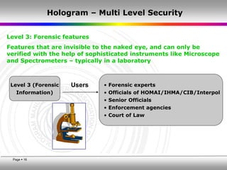 Holograms to authenticate and identify the counterfeit pharma export ...