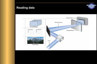 Holographic Memory | PPT