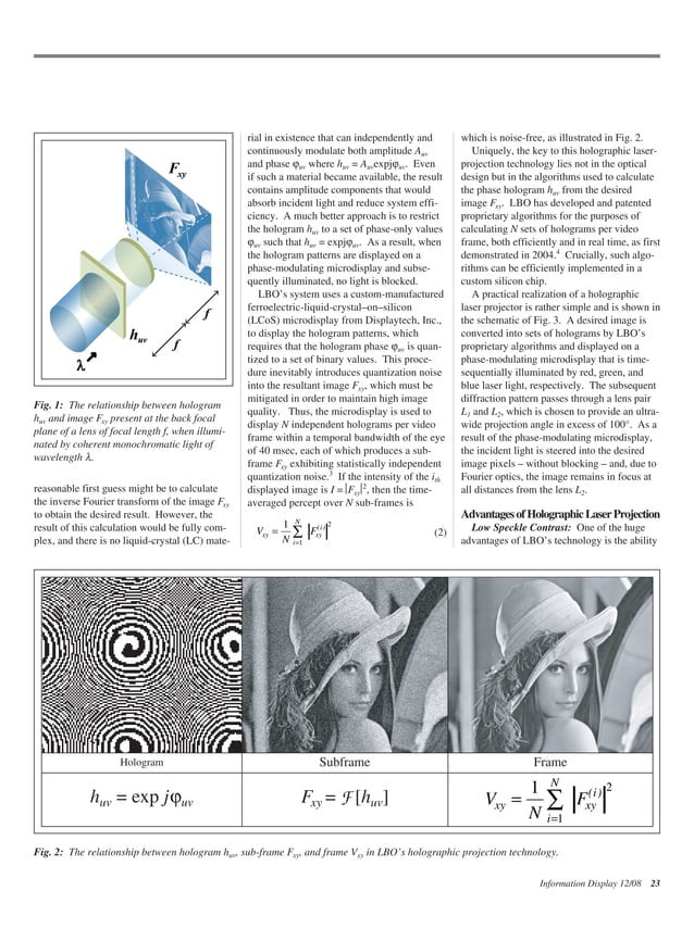Holographic Laser Projection Technology | PDF