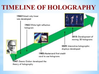 Holographic tech. | PPTX
