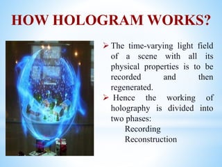 Holographic tech. | PPTX