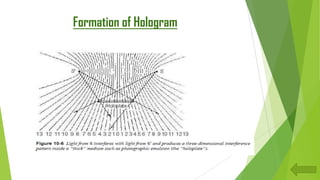 Holography | PPTX | 3-D Graphics | Computer Software and Applications