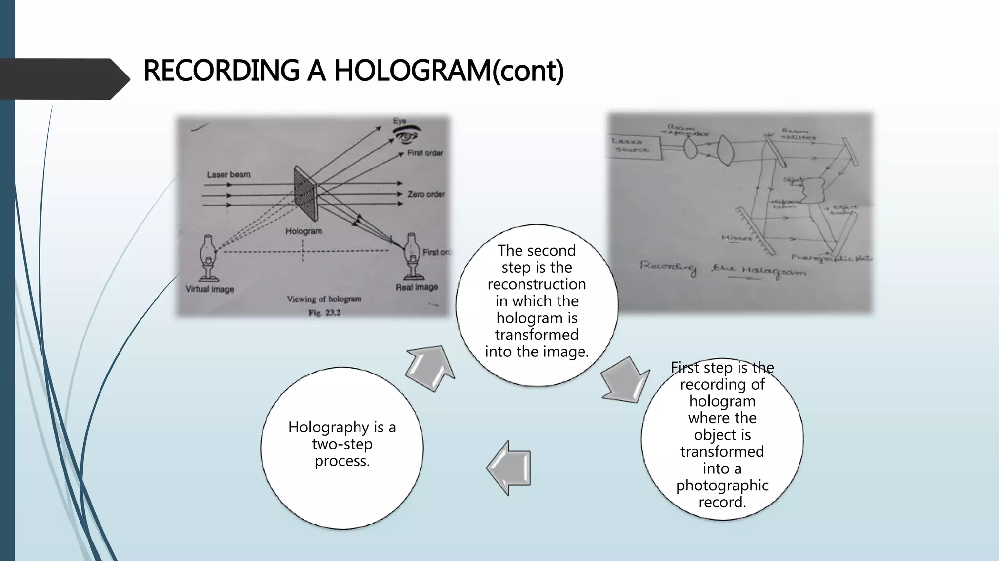 Holography technology | PPTX