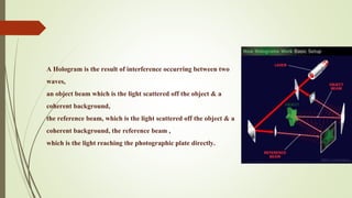 Holography technology | PPTX