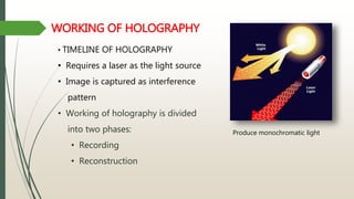 Holography technology | PPTX