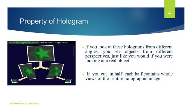 3D Holography Projection | PPTX