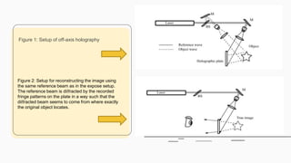 Holography | PPTX | 3-D Graphics | Computer Software and Applications