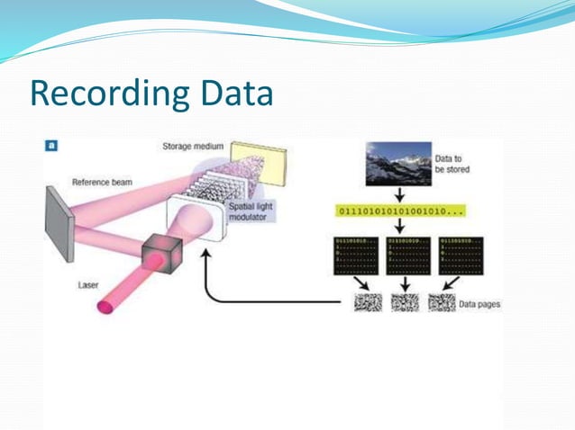Optical Neural Network | PPTX | Cameras and Camcorders | Consumer ...