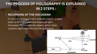 HOLOGRAPHY.pptx