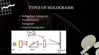 HOLOGRAPHY.pptx