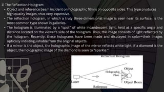 HOLOGRAPHY.pptx