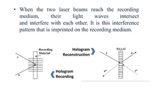 Holography Projection | PPTX | 3-D Graphics | Computer Software and ...