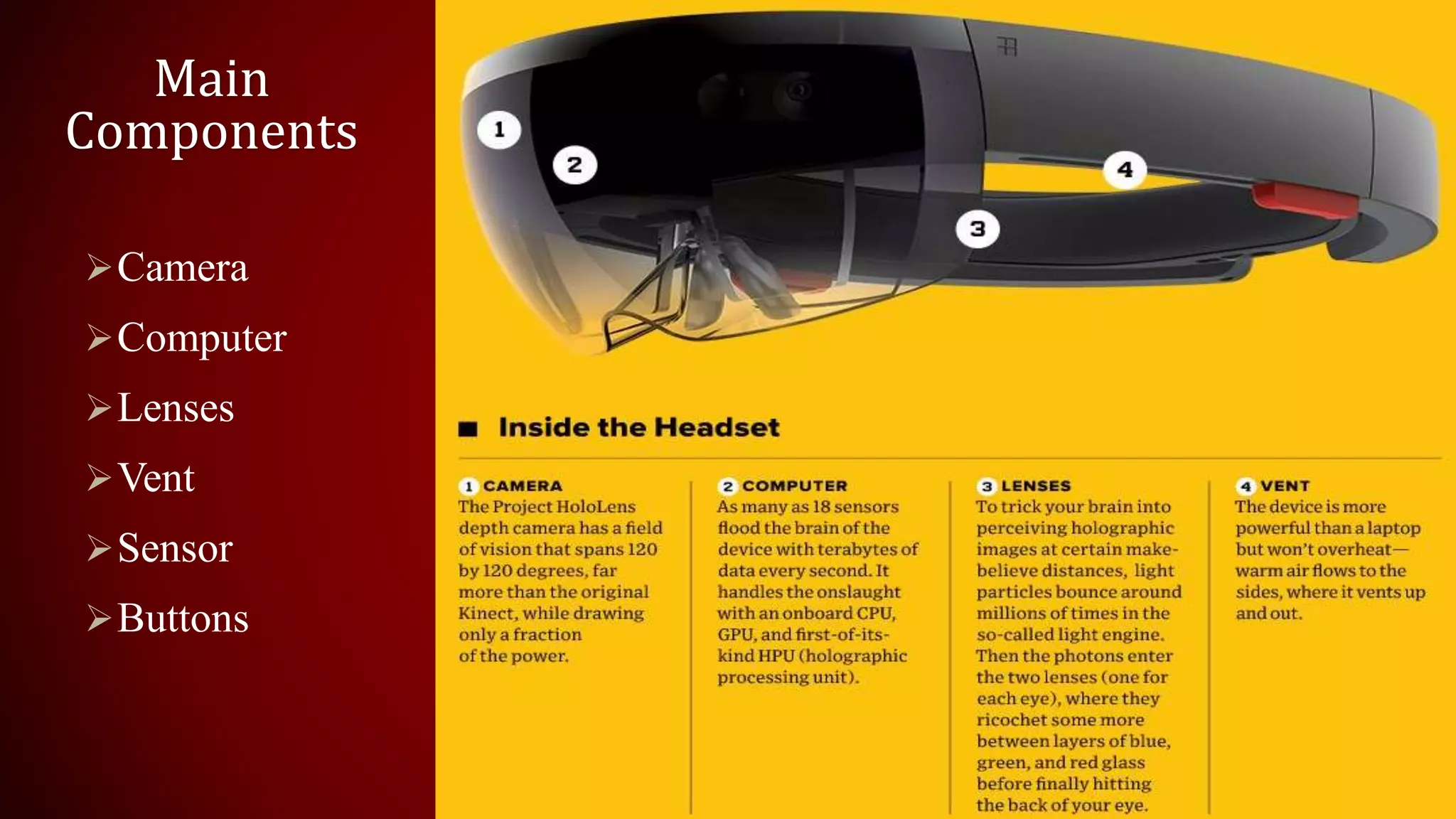 Augmented Reality using Microsoft Hololens | PPT