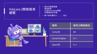 HoloLens 2的 MR(Mixed Reality)開發入門 | PPT | Free Download