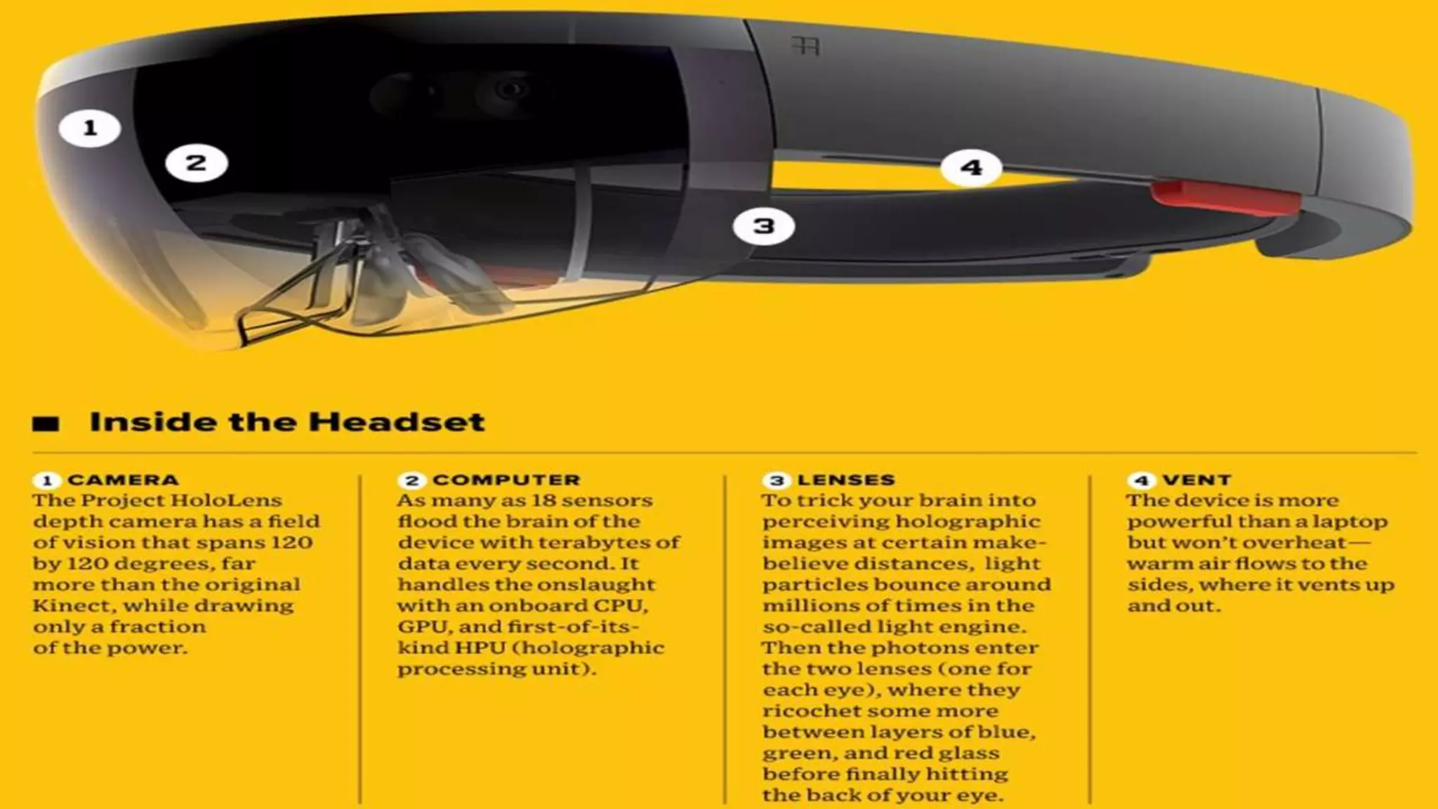 Hololens gif reverse | PPTX