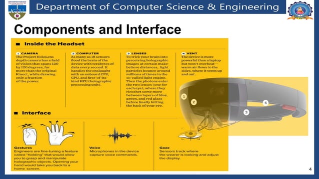 Microsoft HoloLens seminar | PDF | Augmented Reality | Technology & Computing