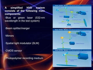 Holographic memory system | PPT