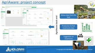 AgriWare / Holonix | PPT