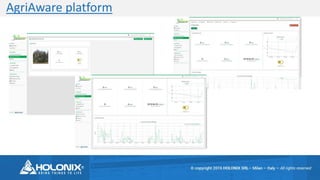 AgriWare / Holonix | PPT