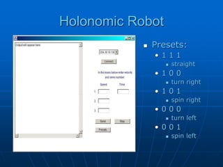 Holonomic Robot.ppt