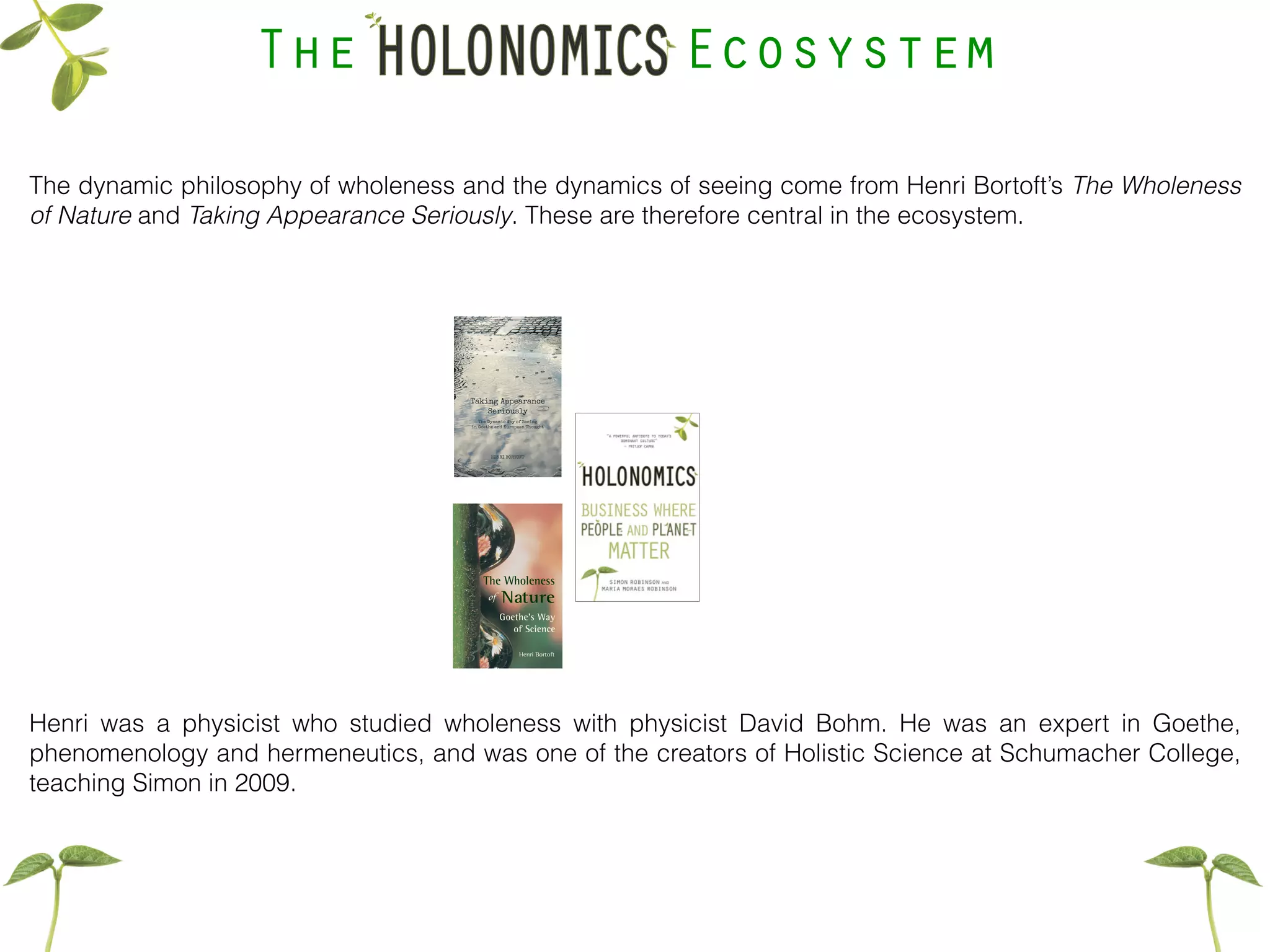 The Holonomics Ecosystem Explained | PPT