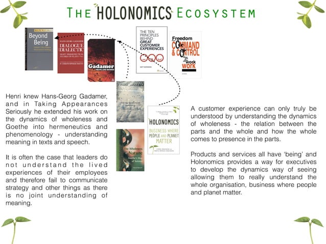 The Holonomics Ecosystem Explained | PPT