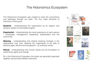 The Holonomics Ecosystem Explained | PPT | Free Download