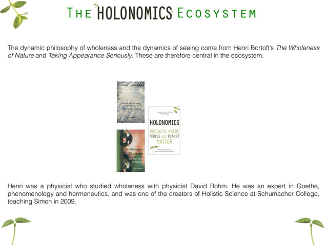 The Holonomics Ecosystem Explained | PPT