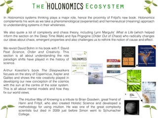 The Holonomics Ecosystem Explained | PDF