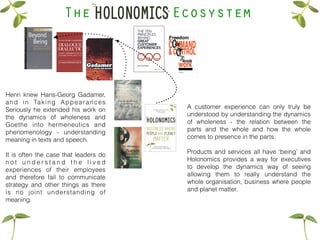 The Holonomics Ecosystem Explained | PPT