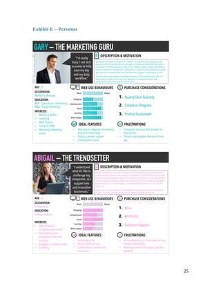 HoloTech: HoloWatch Digital Marketing Plan | PDF