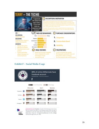 HoloTech: HoloWatch Digital Marketing Plan | PDF