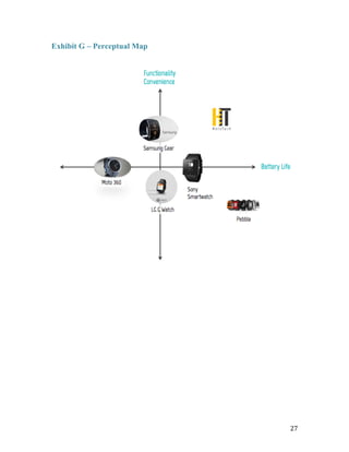 HoloTech: HoloWatch Digital Marketing Plan | PDF