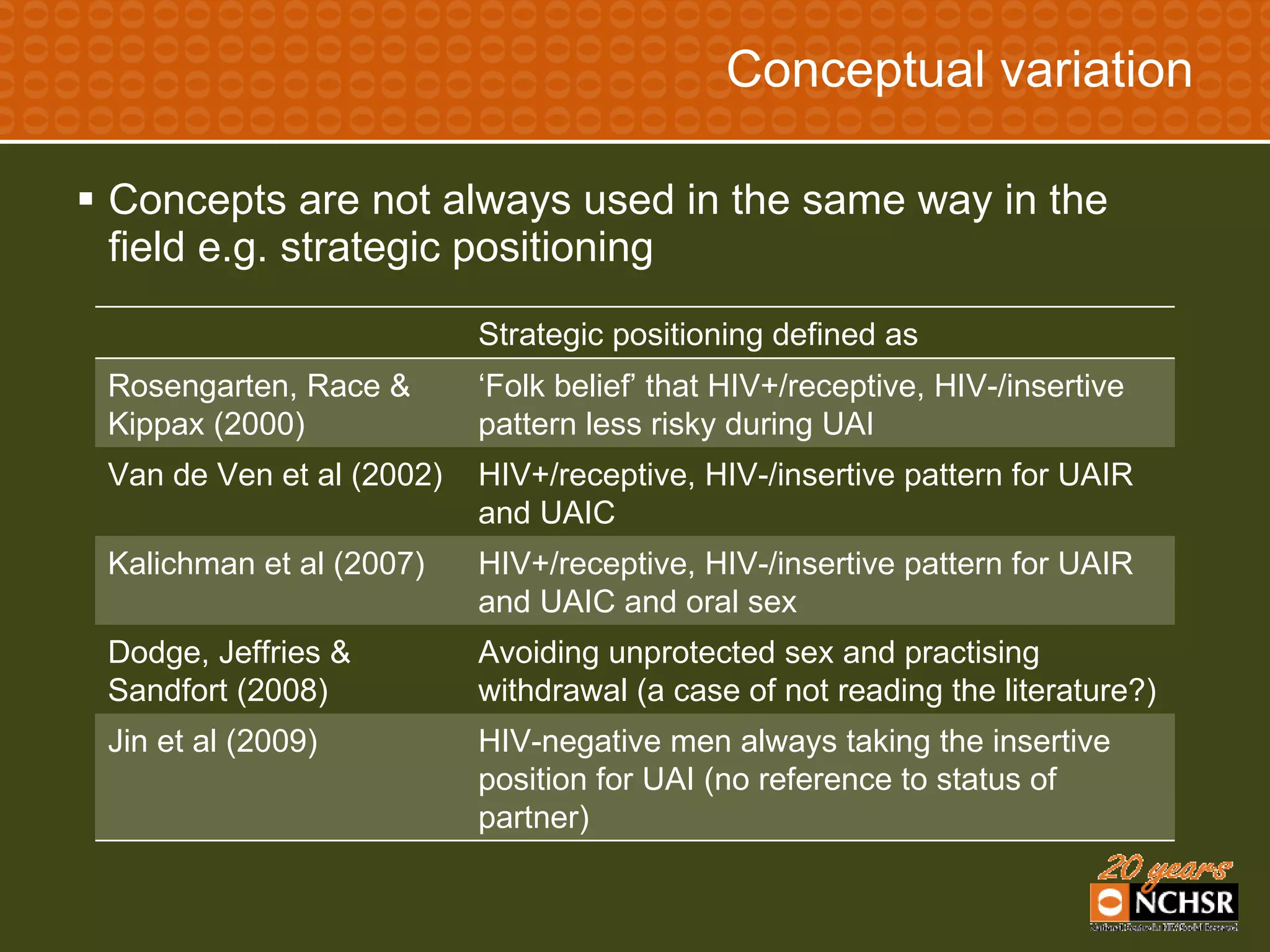 Risk reduction strategies: definitions, assumptions and the difference ...