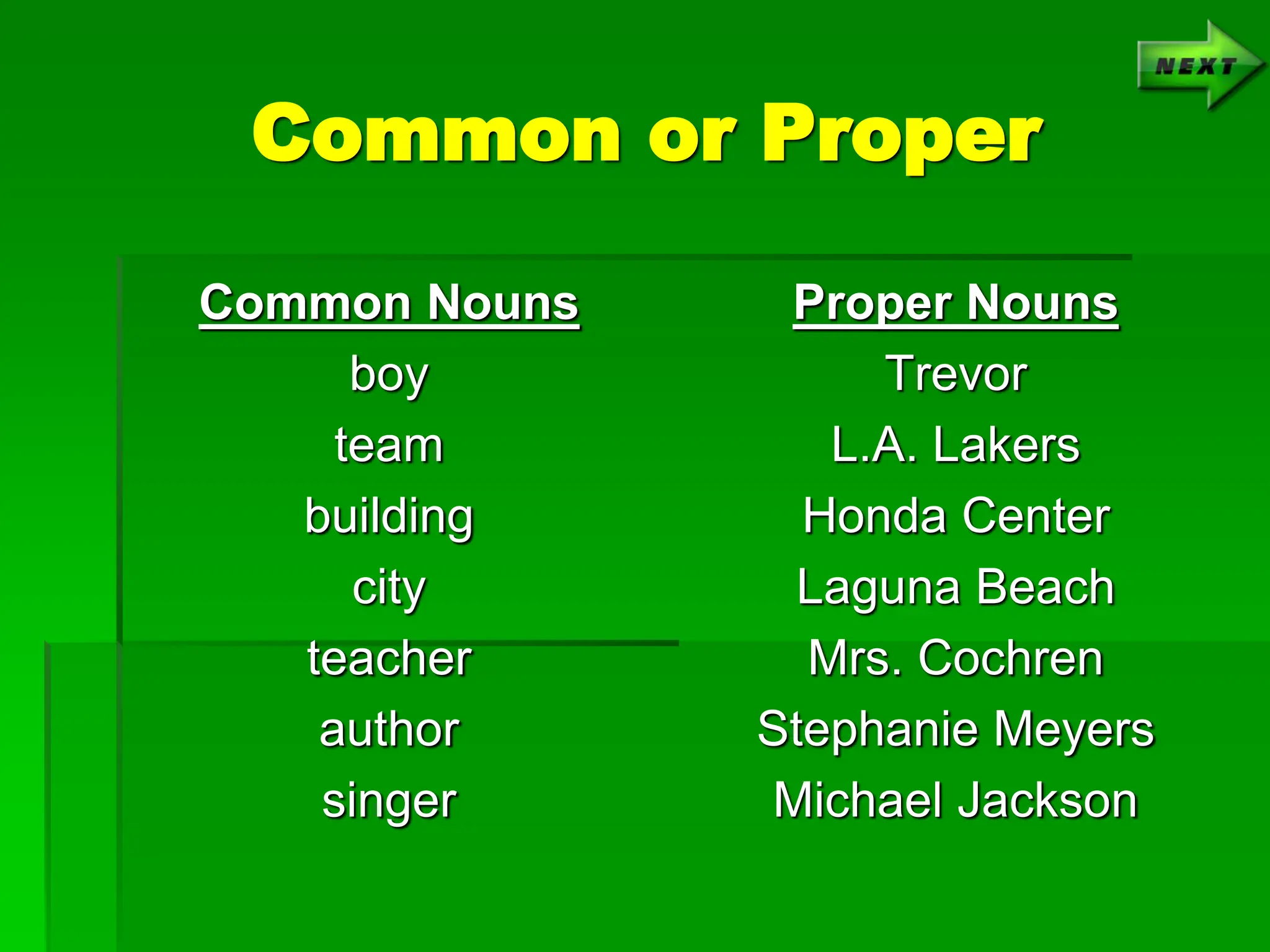 holt-noun-powerpoint.ppt 8 parts of speech | PPT