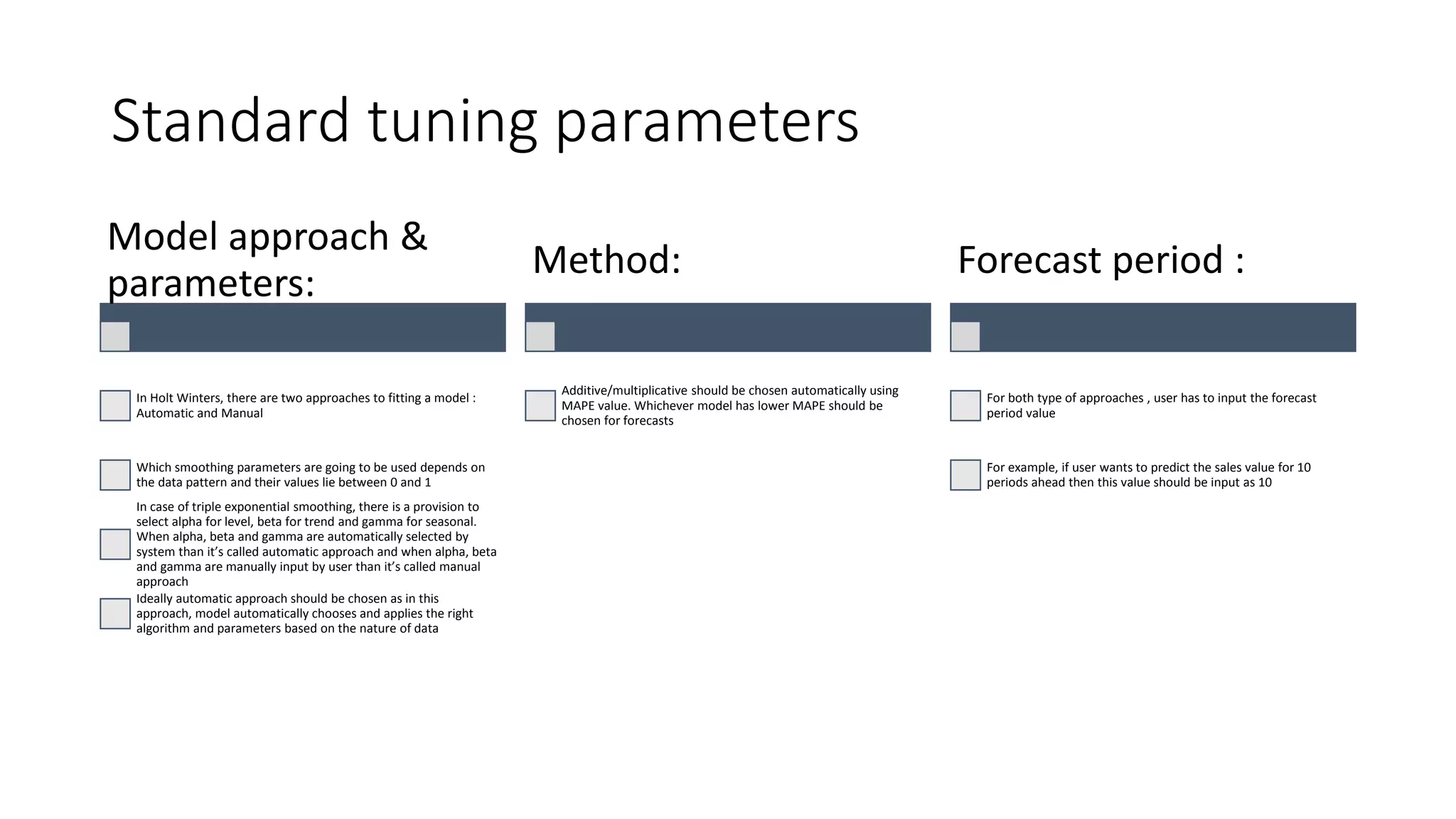 What is the Holt-Winters Forecasting Algorithm and How Can it be Used for Enterprise Analysis ...