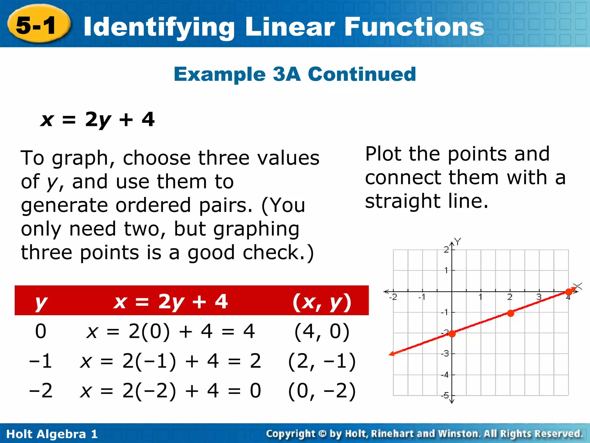 Holt alg1 ch5 1 identify linear functions | PPT