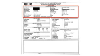 Approach to holter monitoring and it's indication | PPTX