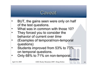 Using a Concept Inventory to Inform the Design of Instruction and ...