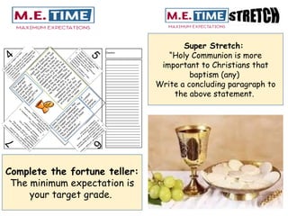 holy-communion important aspect of Christian life.pptx