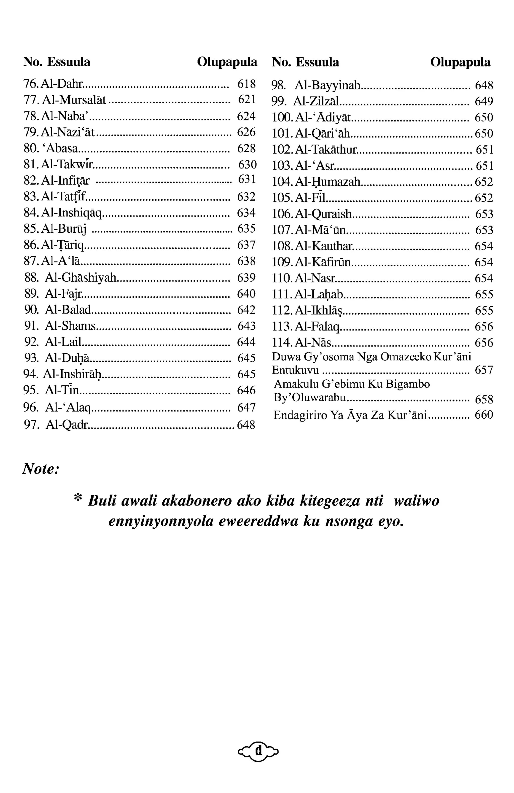 Qur'ani Entukuvu Mu Luganda - The Holy Quran Arabic Text and Luganda ...