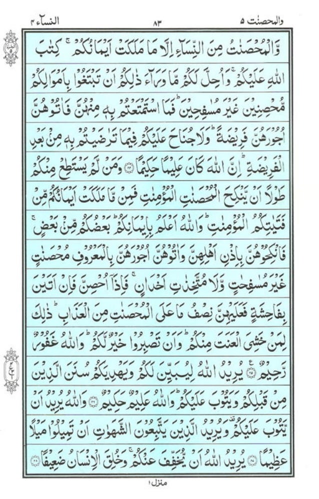 Holy Quran Para 5 PDF Holy Quran Para 5 PDF