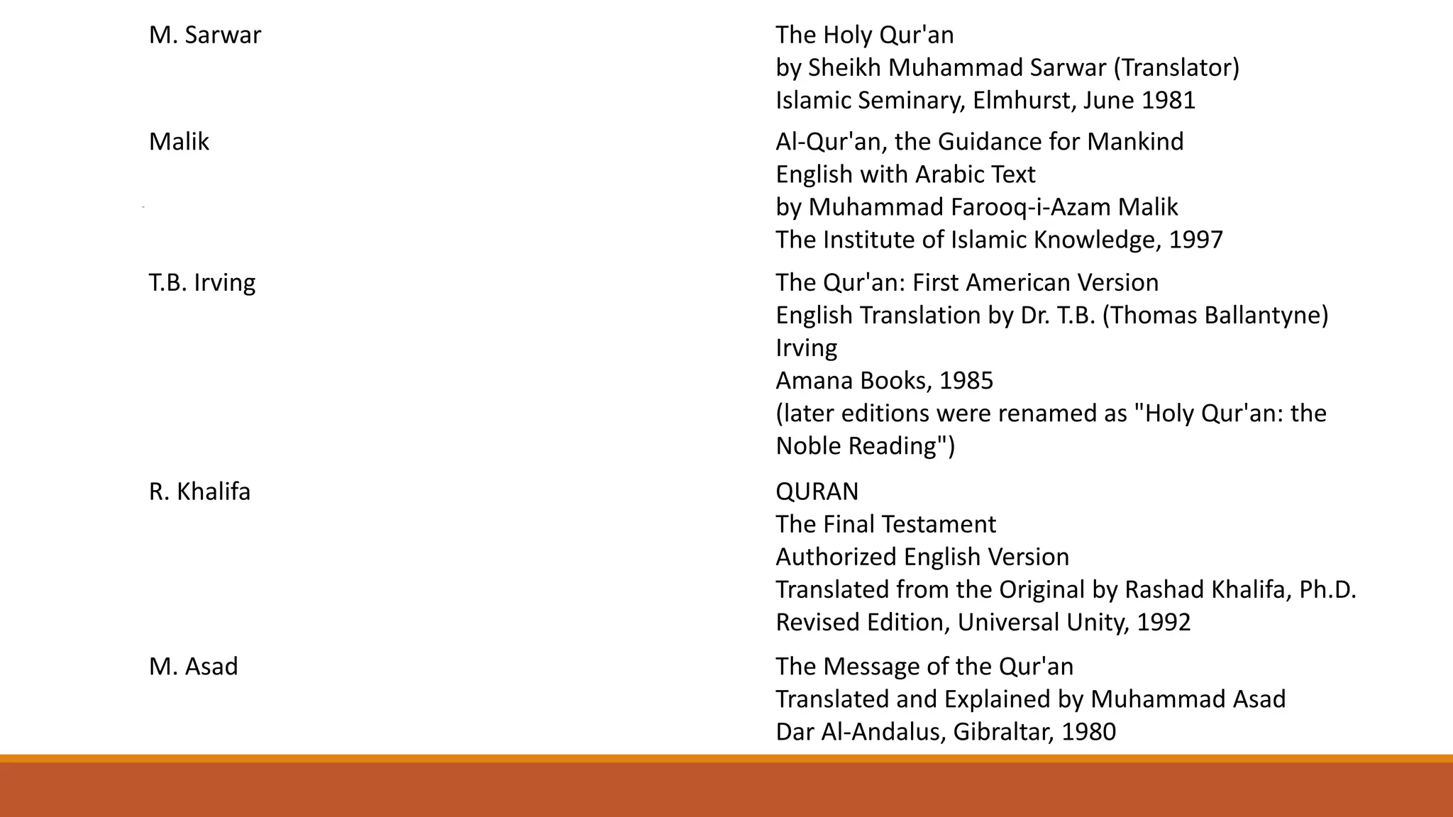 Holy Quran translation into English | PPTX