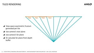 Holy smoke! Faster Particle Rendering using Direct Compute by Gareth Thomas | PPSX