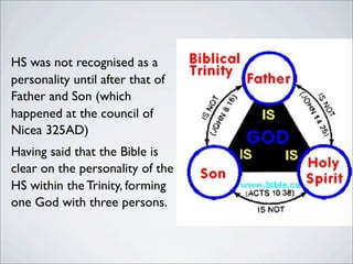 Chafer: Holy Spirit, Personality | PPT