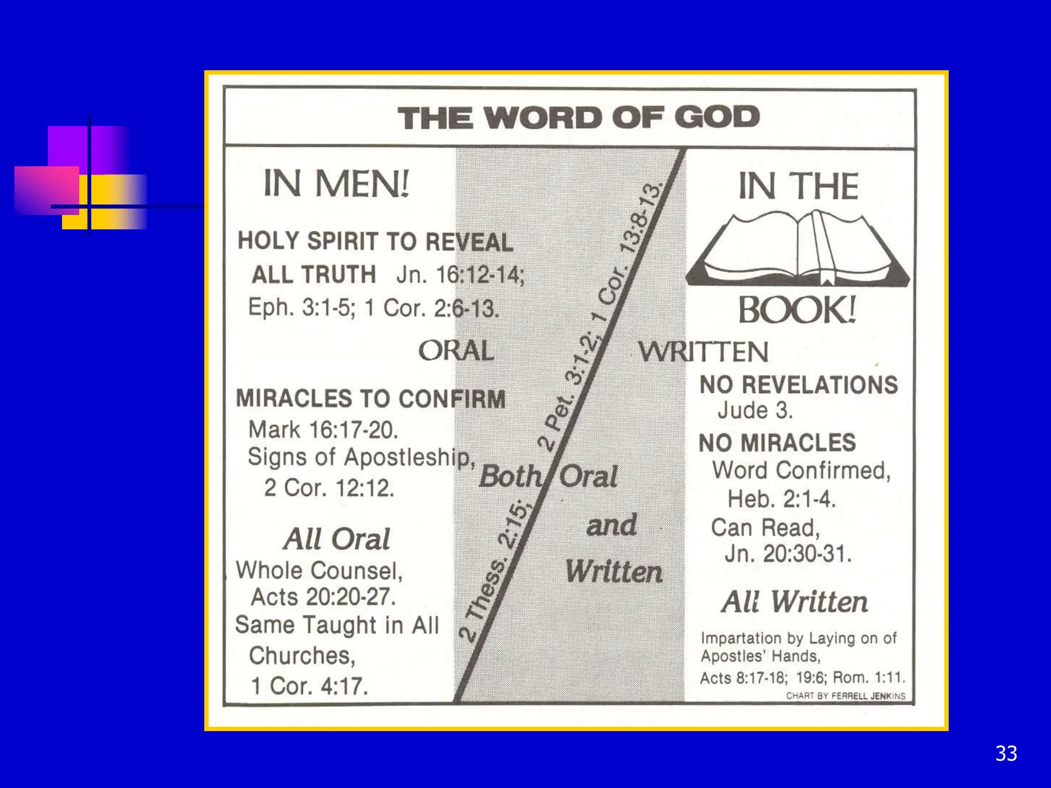 Holy Spirit.ppt