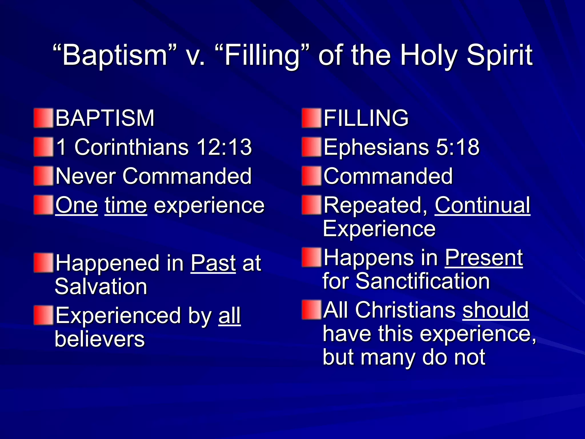 Holy Spirit in Acts | PDF